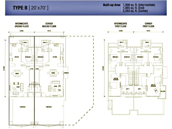 Penduline Residence, Bandar Rimbayu Review | PropertyGuru Malaysia